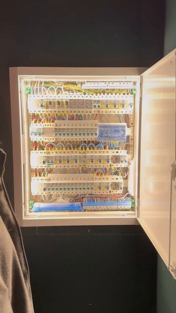 Электрощит с подсветкой в квартире | ремонт квартир под ключ в спб