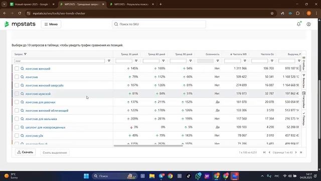 🔥 Трендовые запросы WB: как находить ключи через MPSTATS и увеличивать продажи? | Вебинар 04.09