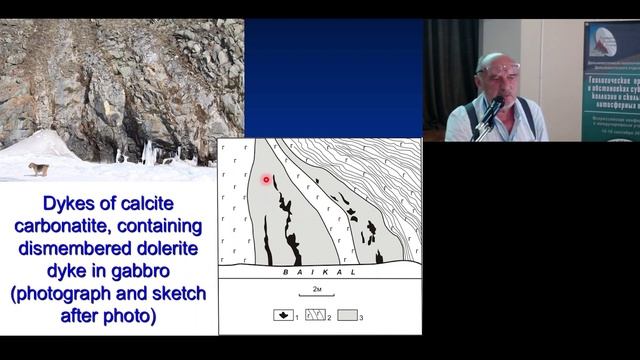 Коровые карбонатиты Ольхонского террейна (Западное Прибайкалье, Россия).
