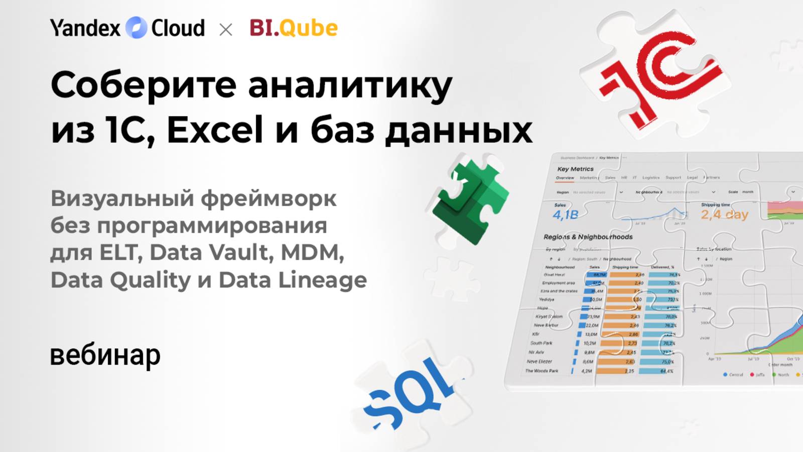 Как построить аналитическое решение в Yandex Cloud - пошаговая инструкция