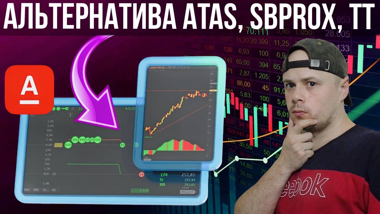PRO-терминал Альфа-Инвестиции, как альтернатива ATAS, SBProX, TigerTrade