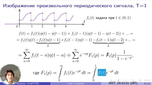 Изображение от геометрически заданного оригинала (Операционка, лекция 4)