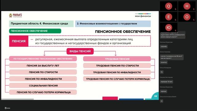 Базовая программа Томск 24.09, день 8