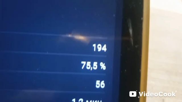 Статистика Рутуб