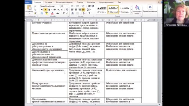 Электронный реестр повесток - личный кабинет заработал с 09 мая 2025 (русский язык)