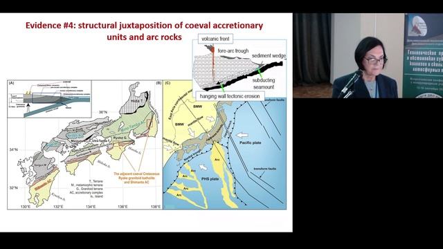 Процессы образования и разрушения континентальной коры в зоне перехода океан-континент.