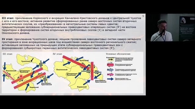 Анализ роли региональных тектонических сдвигов в процессе формирования Чукотки на основе ...