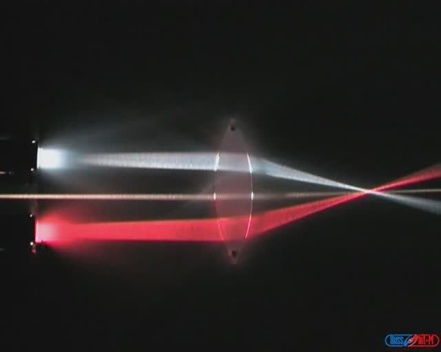 Физика. Опыты. Фокус и фокусное расстояние