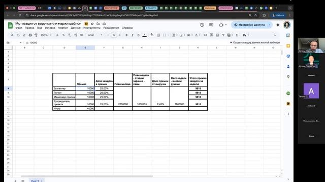Вебинар 24.09.25. "Как привязать мотивацию команды к финансовым результатам компании"