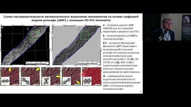 Структурно-геоморфологический подход к реконструкции сдвиговых тектонических процессов западной ...