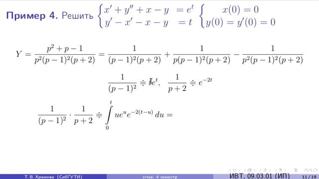 Теоремы о свёртке и разложении (Операционка, лекция 3. 2024)