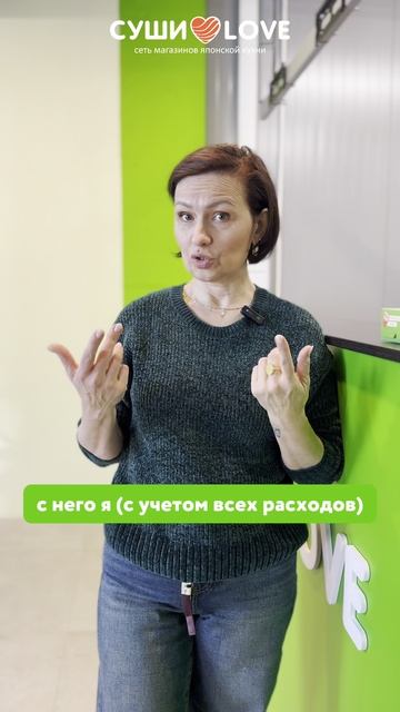 Рентабельность