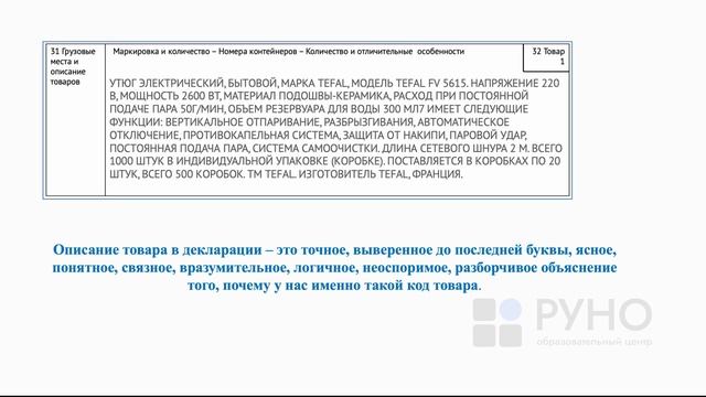 Классификация товаров по ТН ВЭД. Описание товара в таможенной декларации | РУНО
