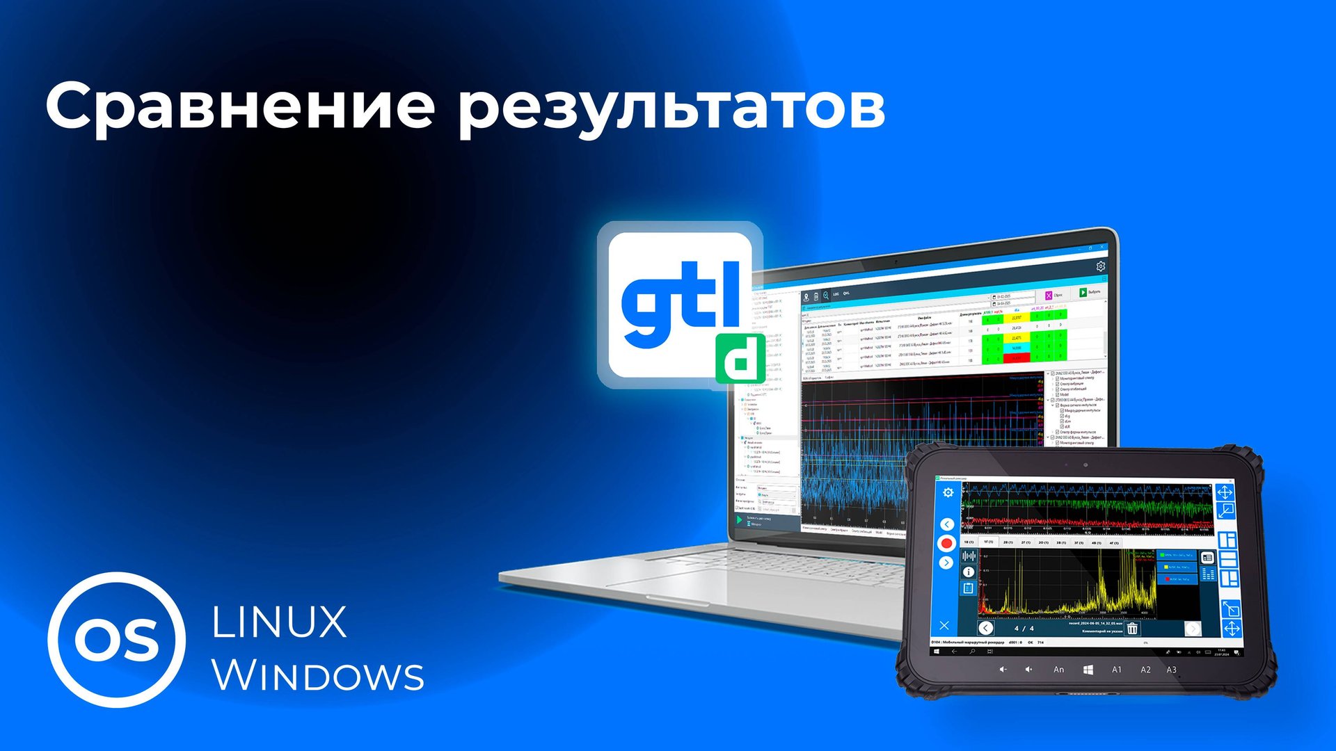 15. Сравнение результатов GTLd