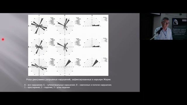 Структурный контроль рудных тел золоторудного месторождения Жерек (Восточный Казахстан).
