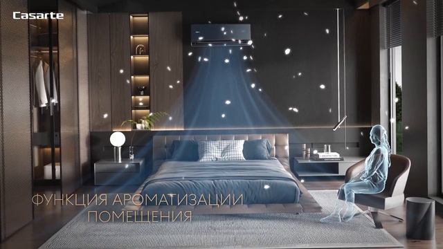 Сплит-система Casarte Velato