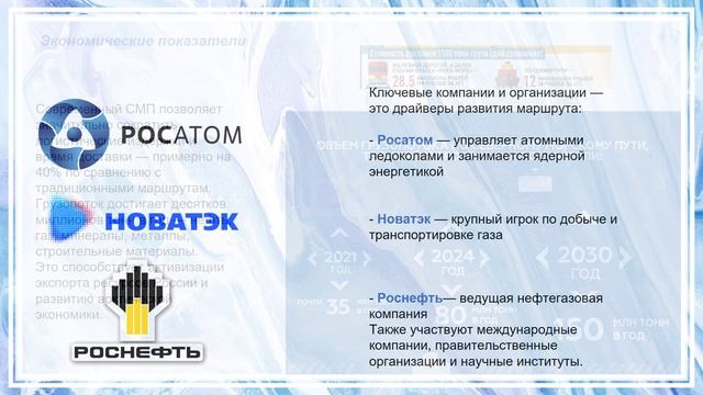 РАЗВИТИЕ СЕВЕРНОГО МОРСКОГО ПУТИ. 500 ЛЕТ РУССКОГО ОСВОЕНИЯ АРКТИКИ