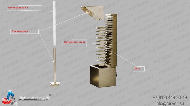 Щеткодержатель ДРПс1 20х32 L=124 мм - чертеж 1РВ.100.248-6 ГЧ
