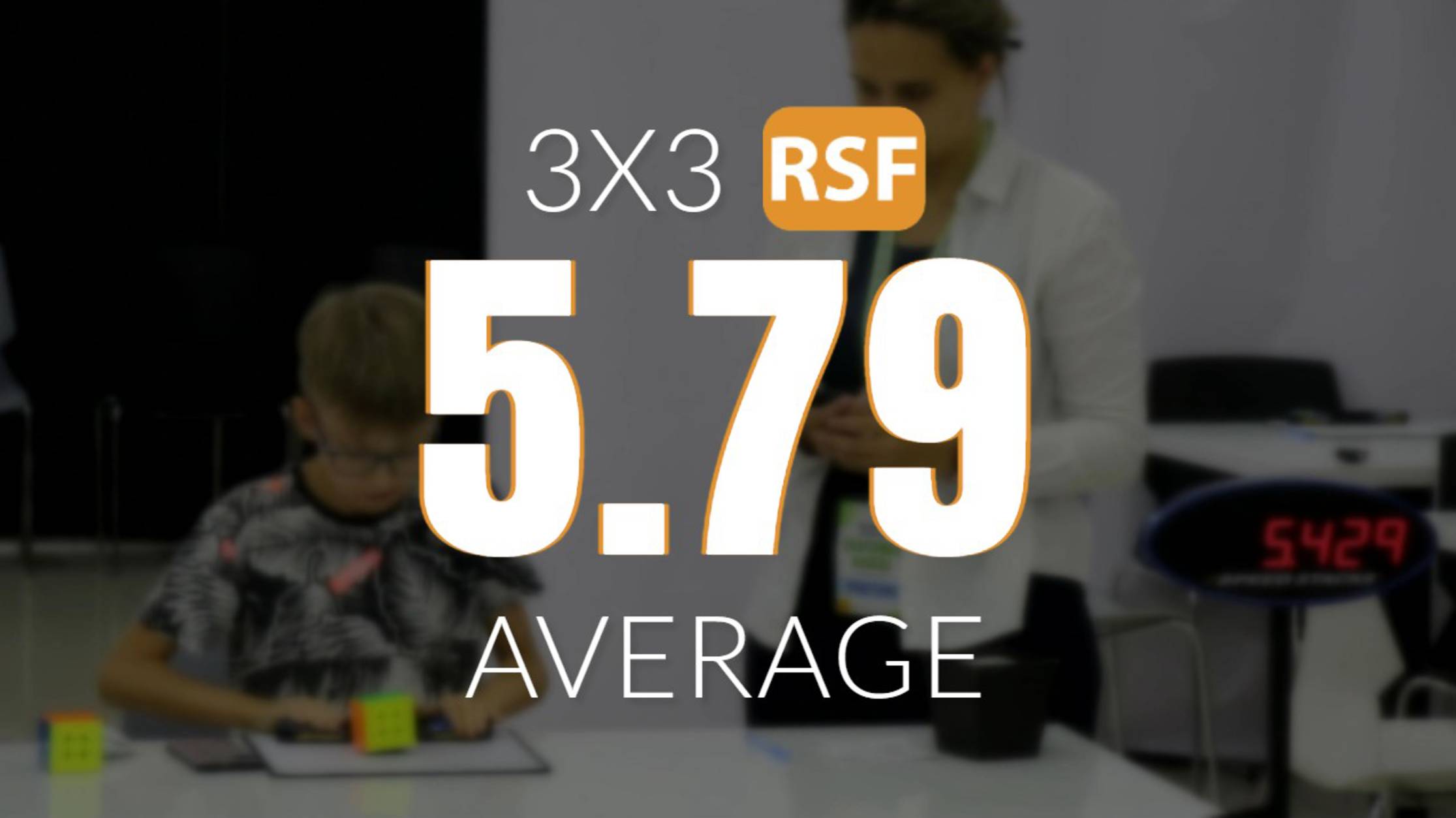 [5.79] 3x3 Average // [RSF] IQber Moscow Launch Time 2023