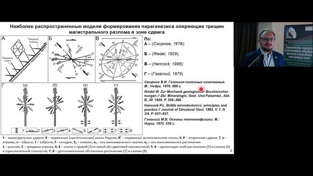 Реконструкция этапов формирования каркаса разрывных нарушений Стрельцовского рудного поляна основе