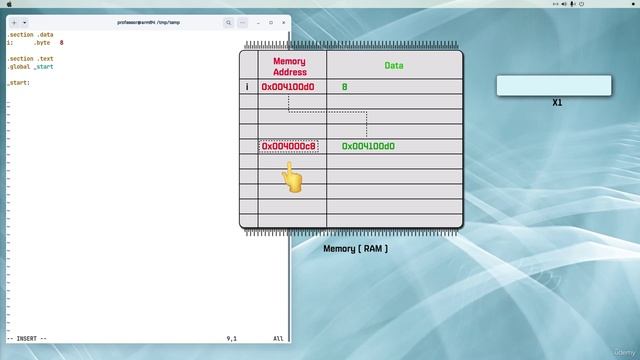 5.3 -How to load the data from memory into ARM CPU registers using load instruction