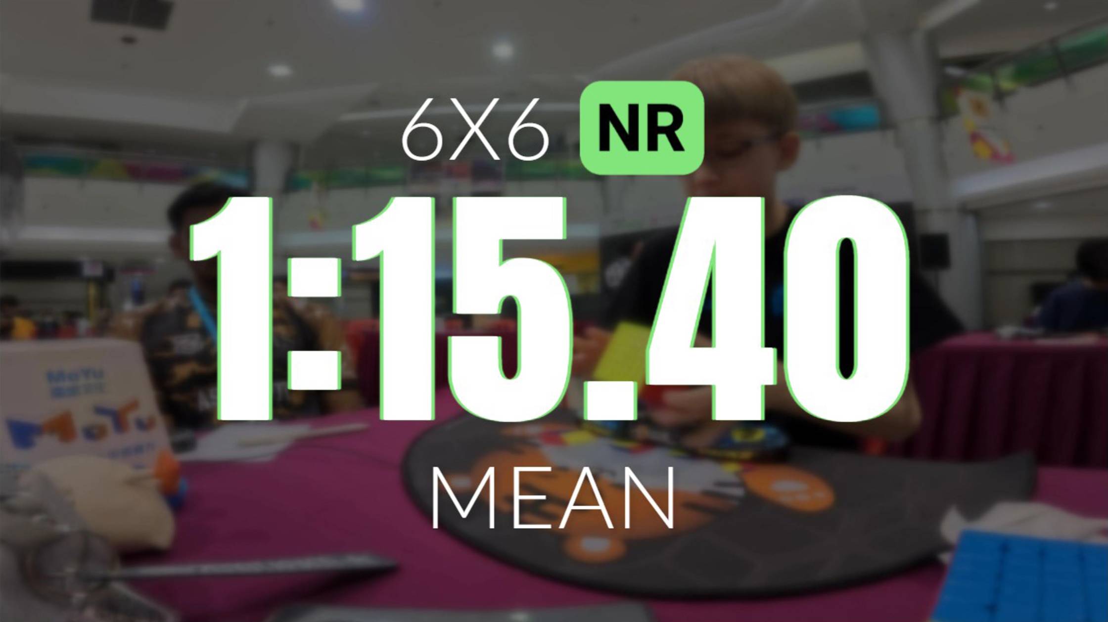 NR [1:15.40] 6x6 Mean |WR10| // One Shamelin Cube Open 2025