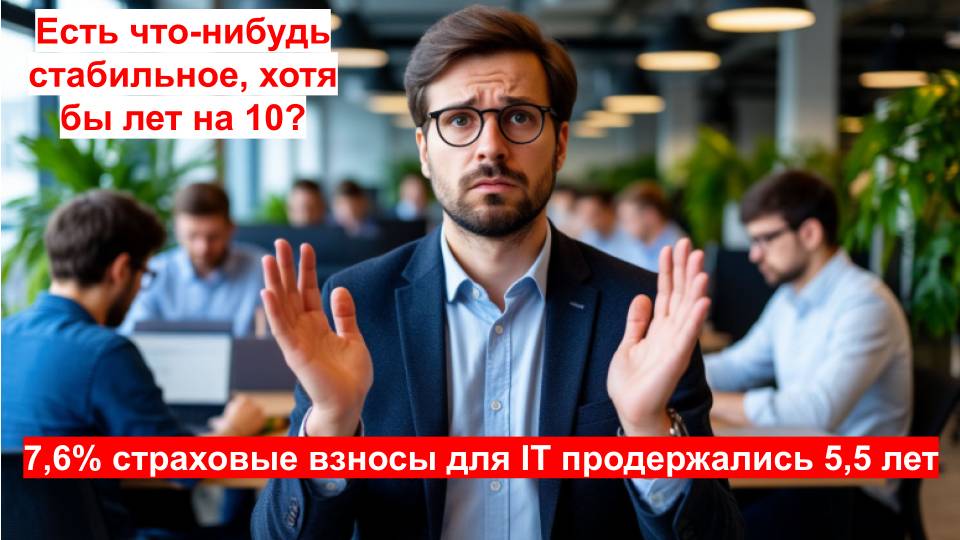 Налоги 2026 страховые взносы 15 НДС 22 порог выручки НДС при УСН снижается - уже не 60 миллионов