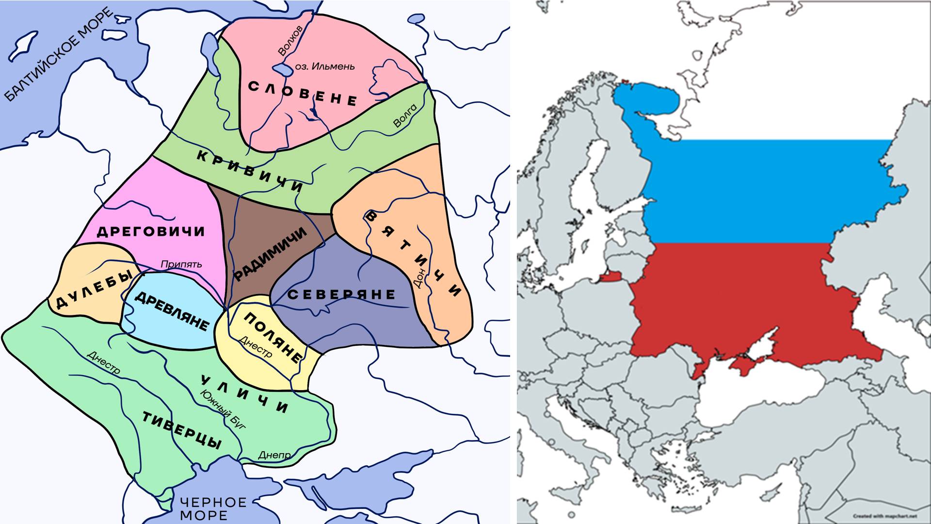 Племена восточных славян. Кто являются русскими ?
