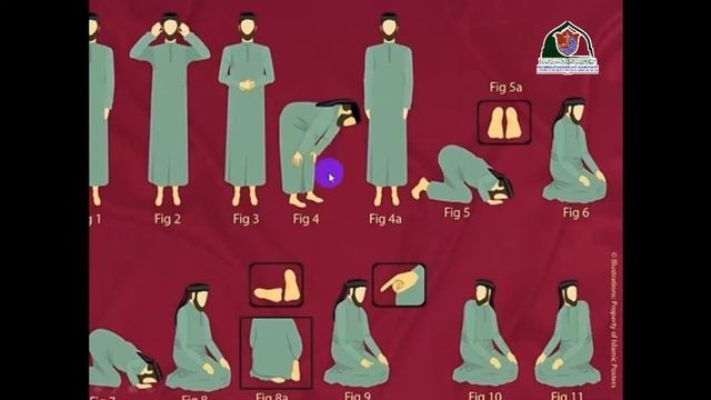 4 урок  Порядок совершения намаза (1080p)