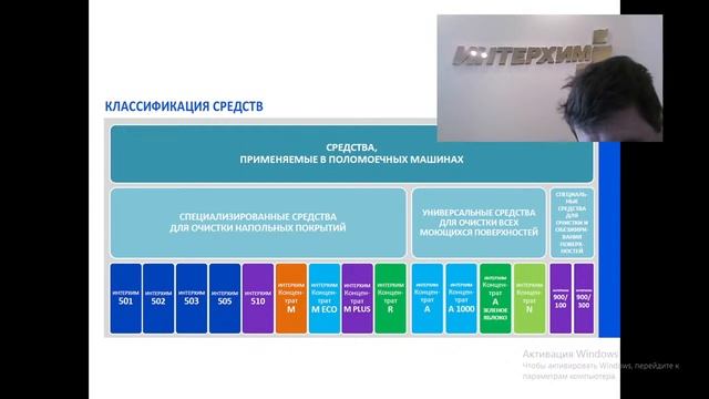 ИНТЕРХИМ  6 мая