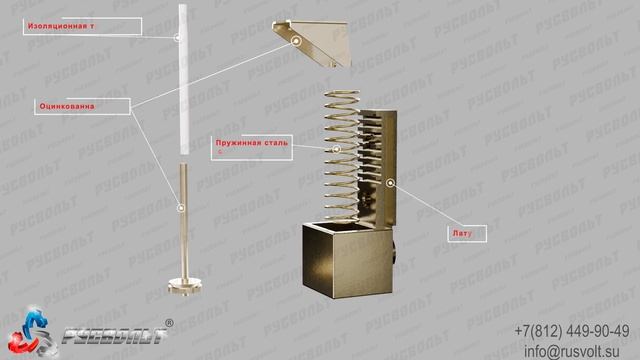 Щеткодержатель ДРПс1 25х32 L=92 мм - чертеж 1РВ.100.194-7 ГЧ