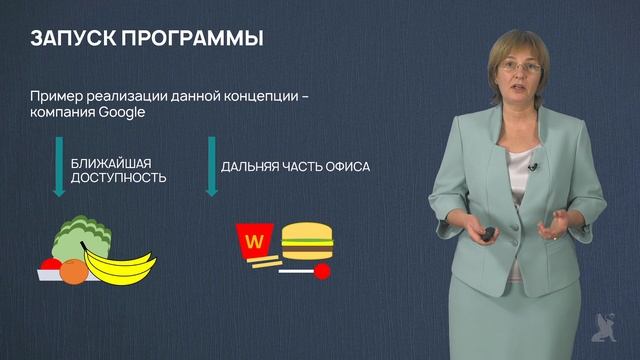 8.45 Этапы внедрения программы