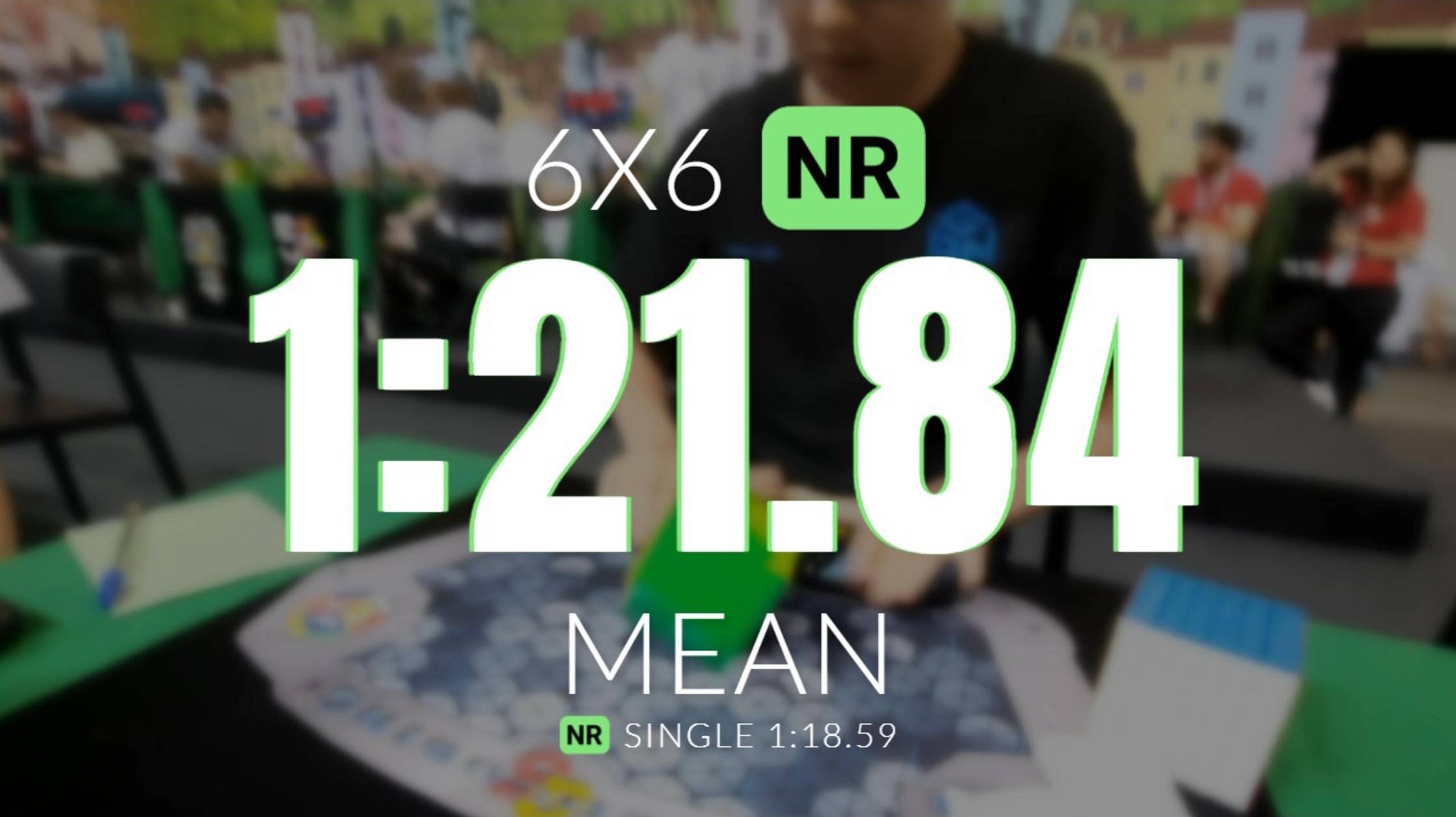NR [1:21.84] 6x6 Mean // Rubik's WCA European Championship 2024