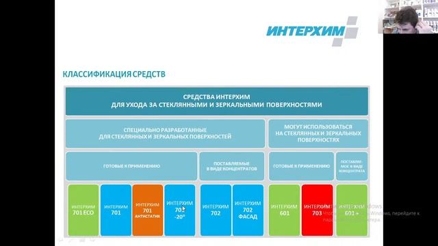 ИНТЕРХИМ  2 декабря