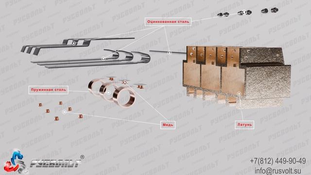 Щеткодержатель РТП 3/25x40 - чертеж 1РВ.100.107-1 ГЧ