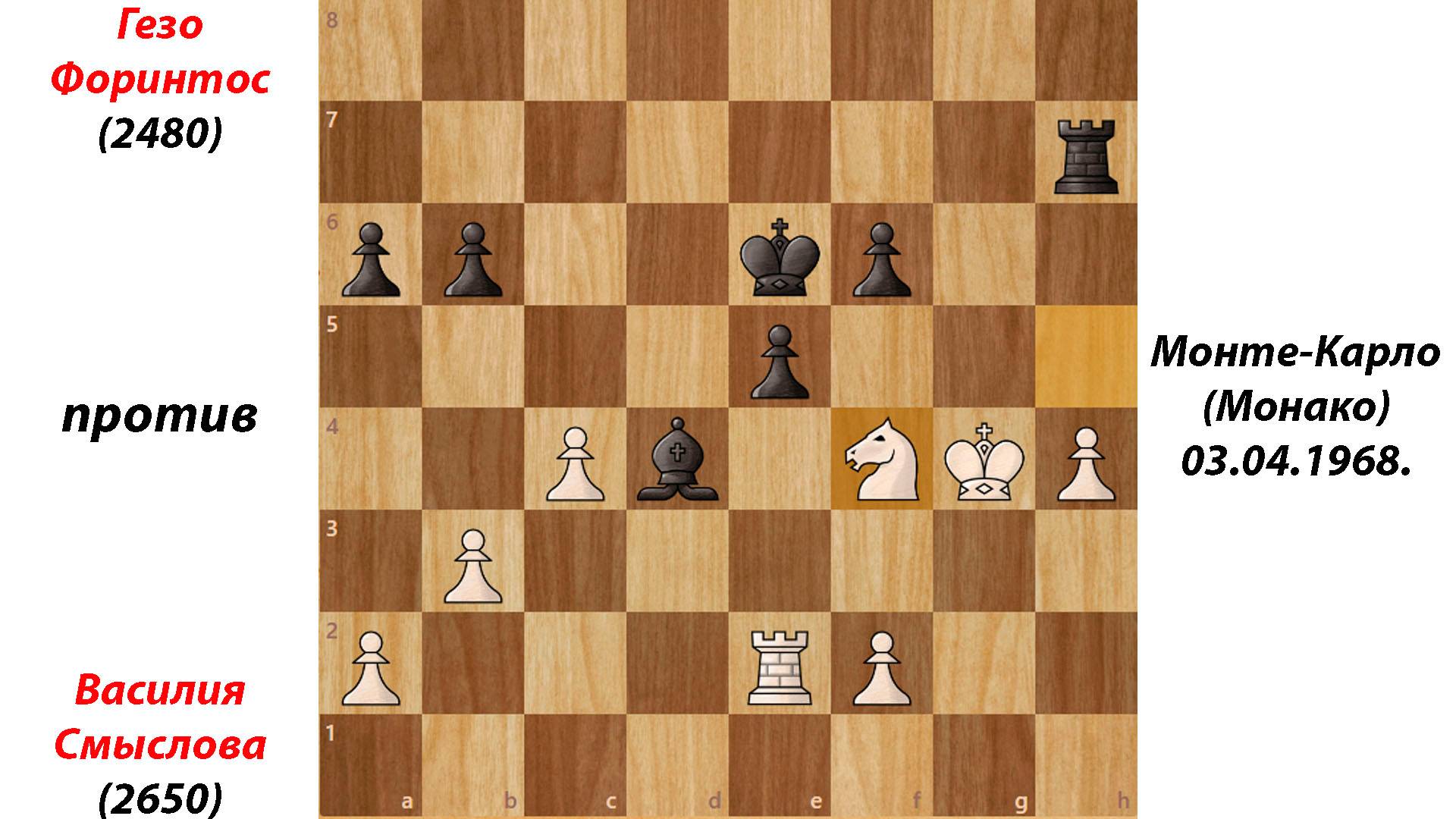 Гезо Форинтос против Василия Смыслова. Монте-Карло (Монако), 03.04.1968.