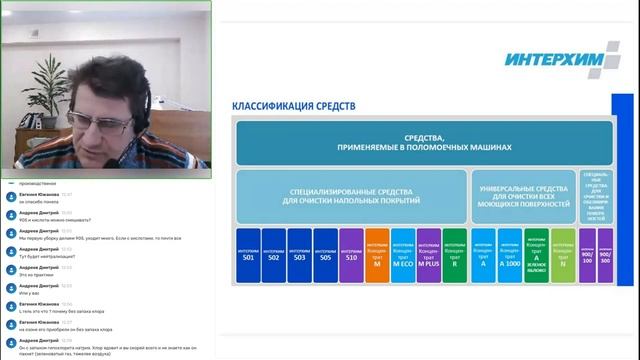 Семинар по общему клинингу ИНТЕРХИМ (Декабрь 2023 г.)