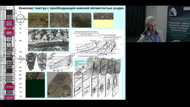 Проявление позднепермского геосферного кризиса в глубоководных задуговых бассейнах...