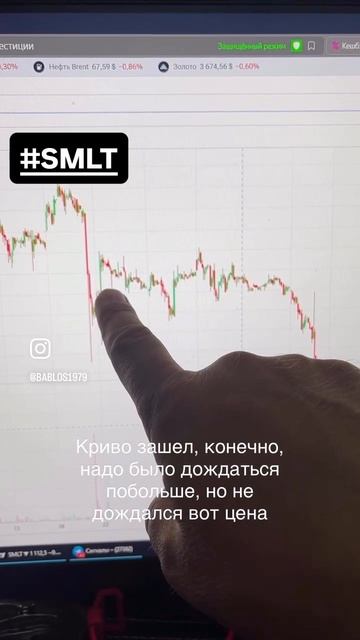 Шорт фьючерса #SMLT #инвестиции #трейдинг