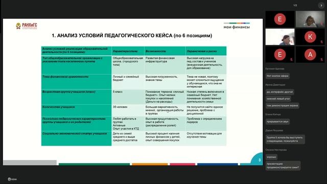 Базовая программа Томск 26.09, день 10