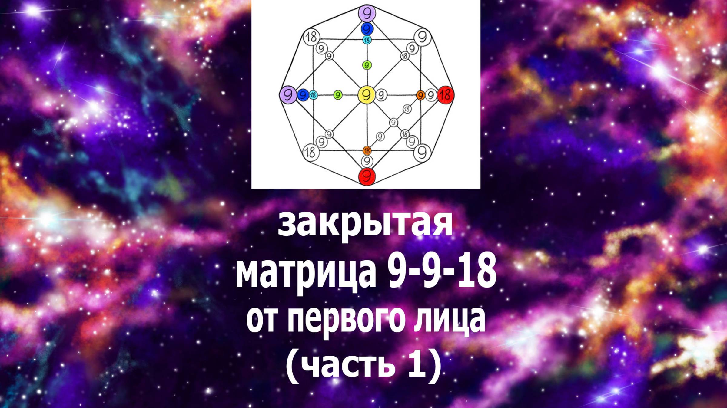 Закрытая матрица 9-9-18 , энергии в плюсе. 6гл 1 ч "9-9-18 от первого лица" (Новокрещенова А.)