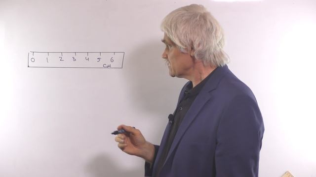 встреча 1 физика измерения приборы и их характеристики