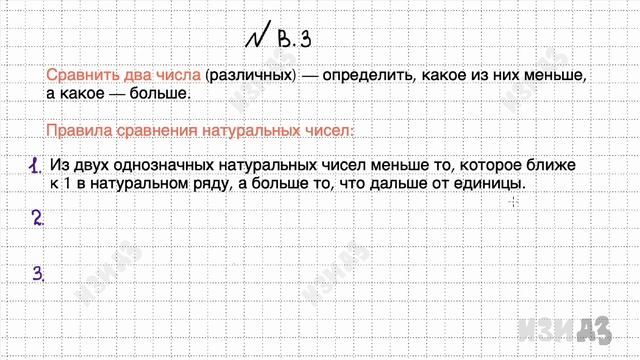 Сравнение натуральных чисел