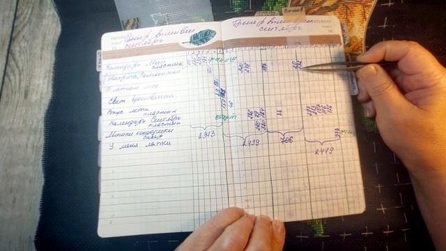 Вышивальная неделя 18/2025