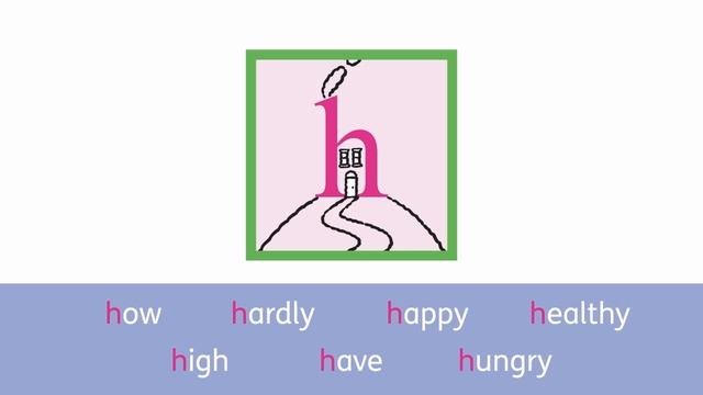 English File Elementary 5th 4C Pronunciation