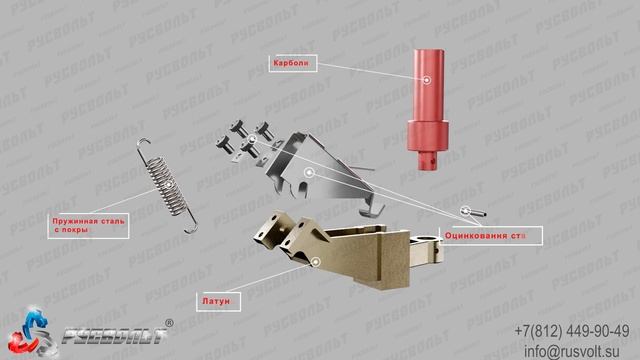 Щеткодержатель ДРПк1 16х32 (ЕИВЦ) - чертеж 1РВ.100.314 ГЧ