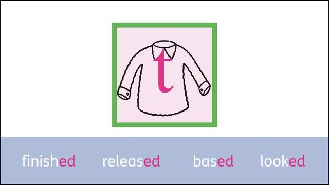 English File Intermediate 5th 6A Pronunciation
