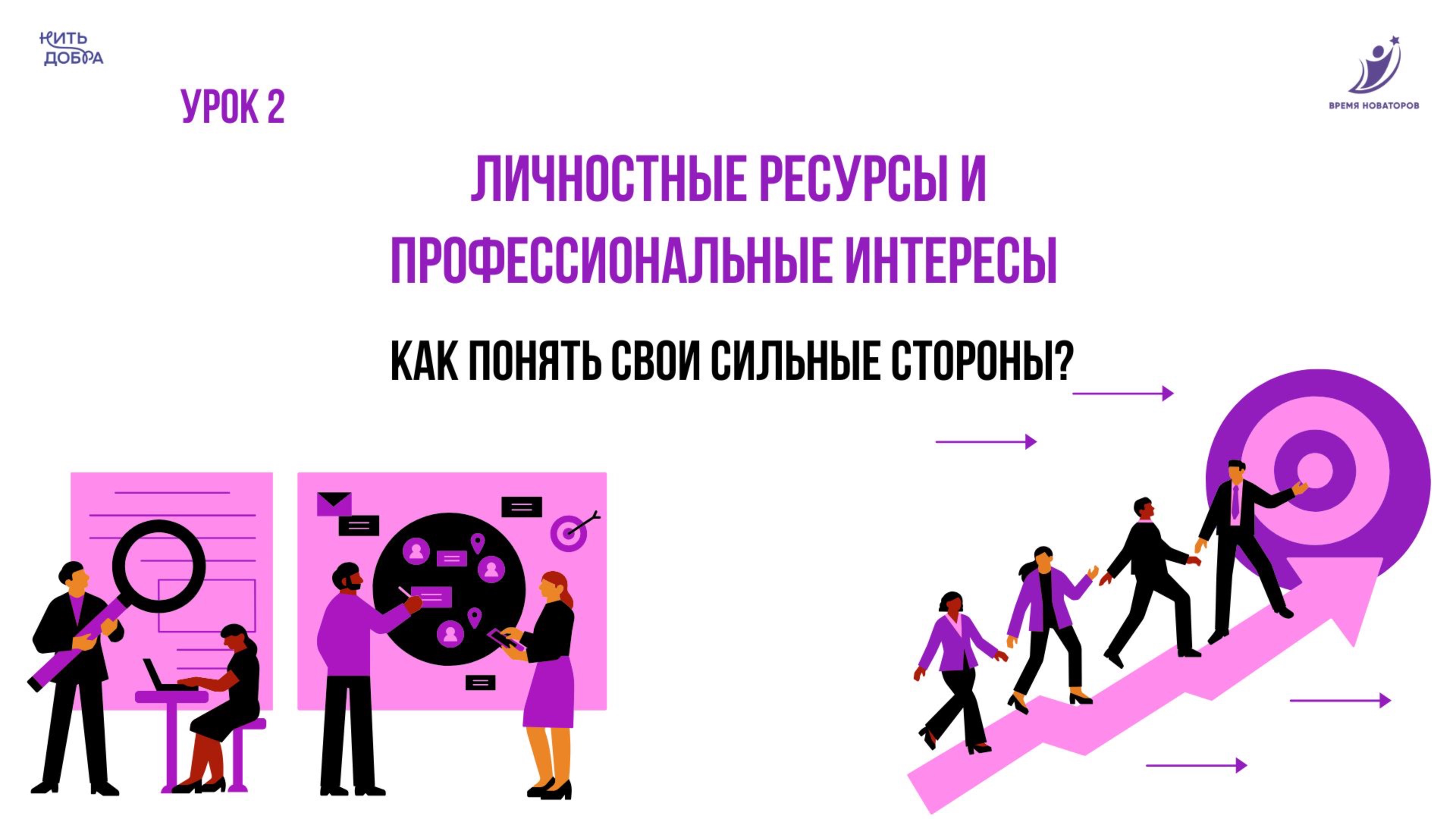 Урок 2 Личностные ресурсы часть 2.1 Типичные ошибки