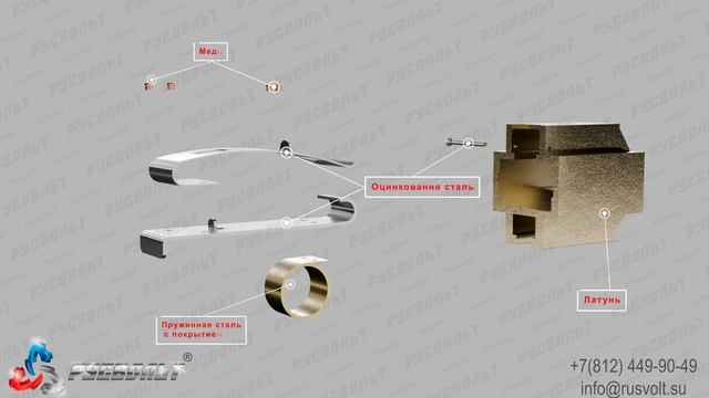 Щеткодержатель ДК-816 20х32 - чертеж 1РВ.100.349-1 ГЧ