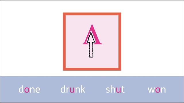 English File Intermediate 5th 6A Pronunciation